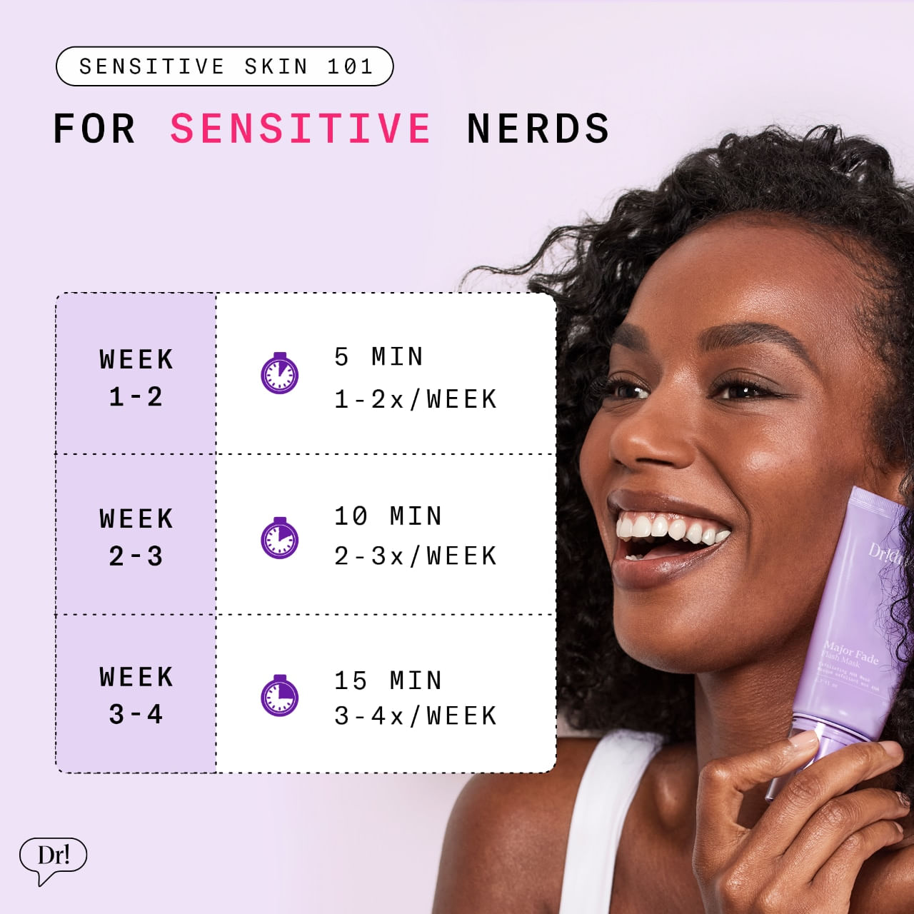 Major Fade Dark Spot Aha Face Mask