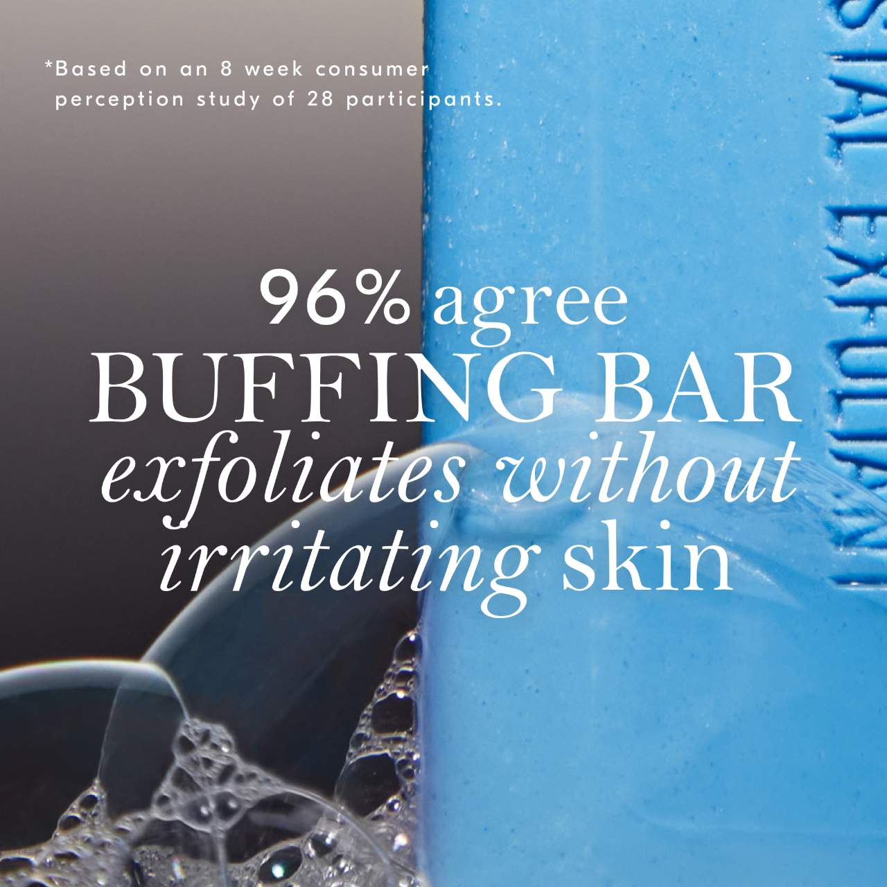 The Body Skin Experts™ Bestsellers Discovery Set