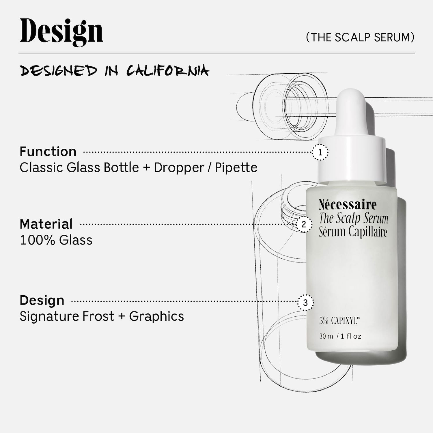 The Scalp Serum - 5% Capixyl™ For Thicker, Fuller, Healthier Hair