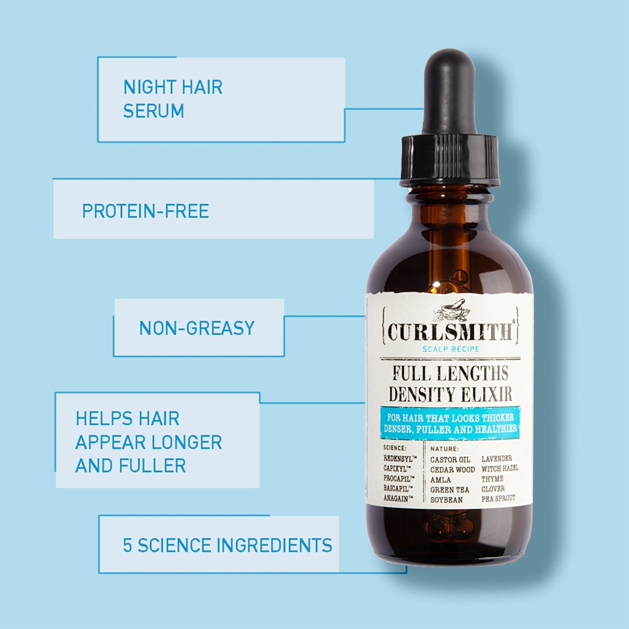 Full Lengths Density Elixir