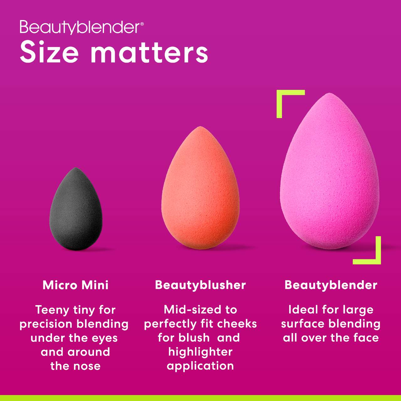 Original Beautyblender® Makeup Sponge