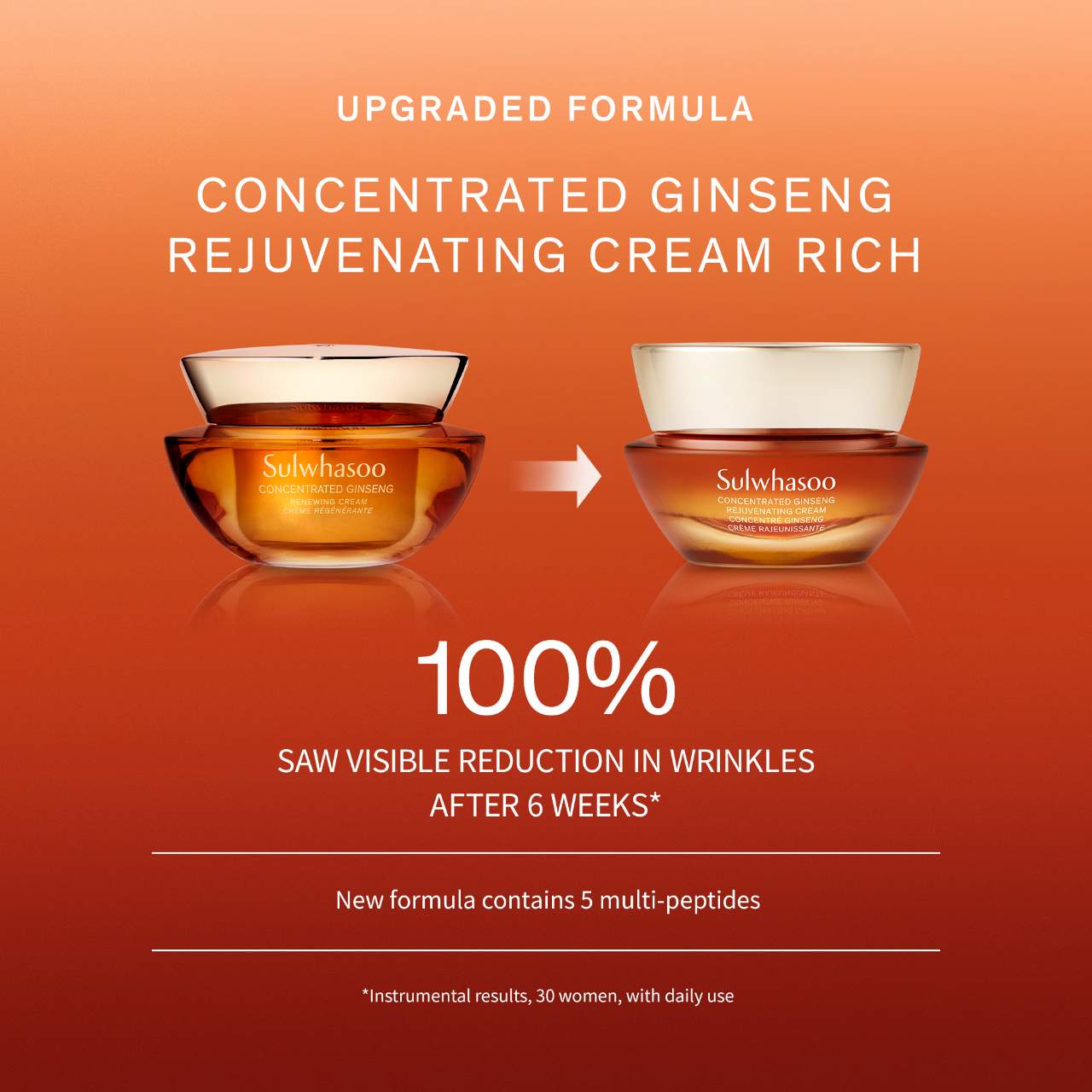 Concentrated Ginseng Rejuvenating Cream Rich For Anti-aging